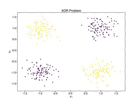 stem lib brandon touchet