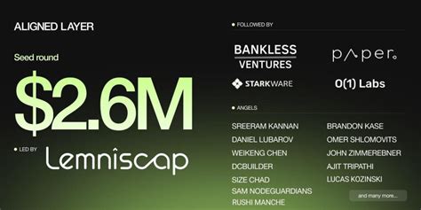 Aligned Layer Raises 26m Seed Funding To Build The First Decentralized Zk Proof Verification