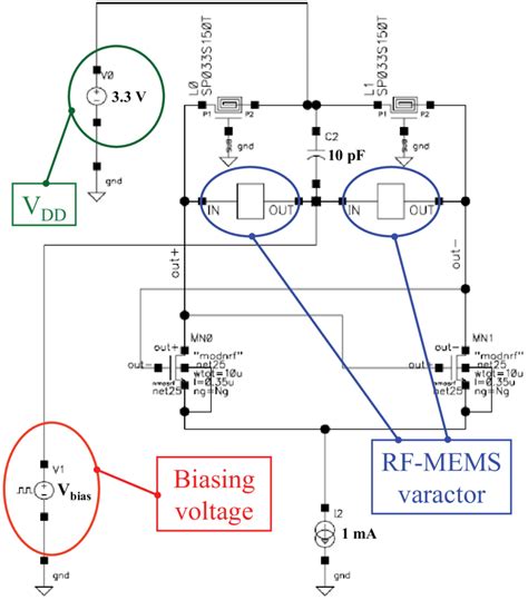 46 Cadence Virtuoso C Schematic Of The Vco With The Cmos Oscillator In