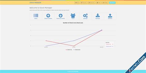 simple stock manager php script 3 0 0 xenvn