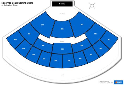 Rbc Amphitheatre Reserved Seats