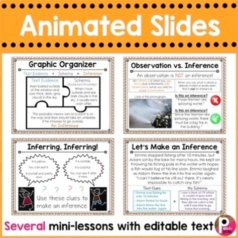 Reading Skill Mini Lesson Slides 3rd 4th 5th Grade Powerpoint Activities