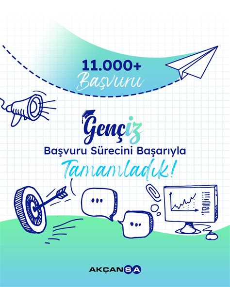 Akcansa Linkedin‘de Gençi̇z Kadınliderler çeşitlilikvekapsayıcılık