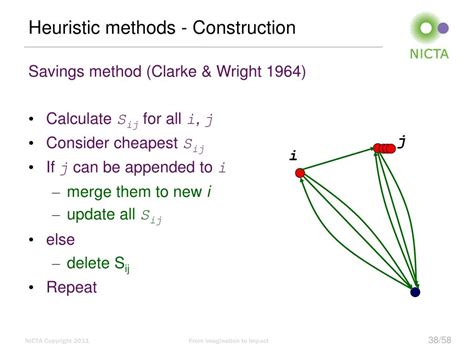 PPT The Vehicle Routing Problem PowerPoint Presentation Free Download ID 5581743
