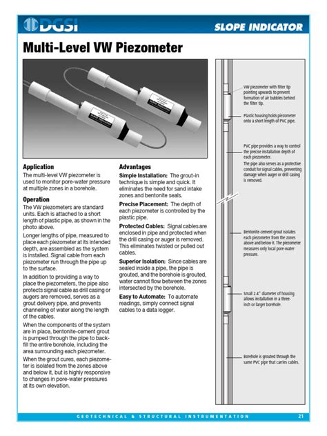 Vw Multi Level Piezometer Datasheet Pdf Pressure Measurement Pipe Fluid Conveyance