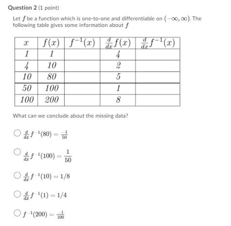 solved question 2 1 point let f be a function which is