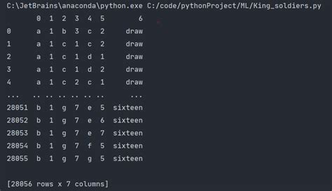 Python从data文件中读入数据，并转换为dataframe类型将数据转换为dataframe类型 Csdn博客