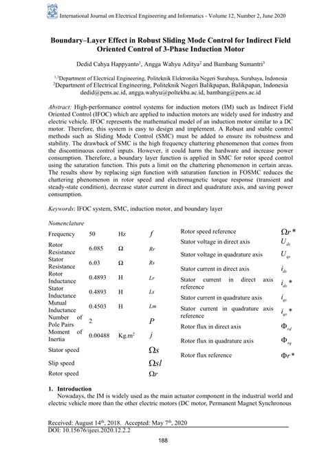 Pdf Boundarylayer Effect In Robust Sliding Mode Control For Indirect Field Oriented Control