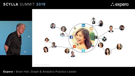 Incorporating Janusgraph Into Your Scylladb Ecosystem Scylladb