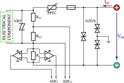 Circuitry Of The Voltage And Current Measurement Download Scientific Diagram