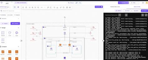 Abhinav Jain On Linkedin Devops Genai Promptops Ai Automation
