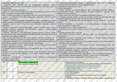 Календарне планування з хімії 7 клас НУШ автор Григорович О В