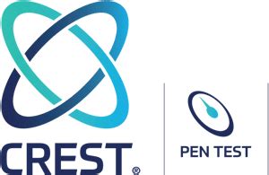 Mobile Application Penetration Testing Everything About It