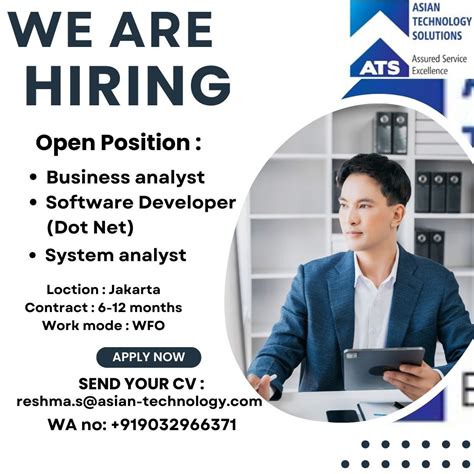 Reshma Shaik On Linkedin Brd Agilemethodology Frd Bsd Fsd Uat