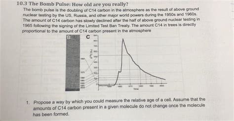 Solved 1 Propose A Way By Which You Could Measure The