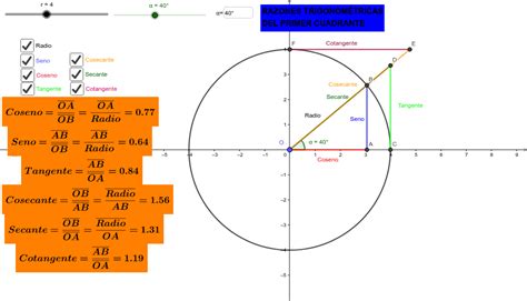 Signos Funciones Trigonometricas Segun El Cuadrante Trigonometria