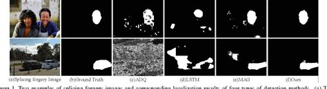 Figure 1 From Reality Transform Adversarial Generators For Image Splicing Forgery Detection And