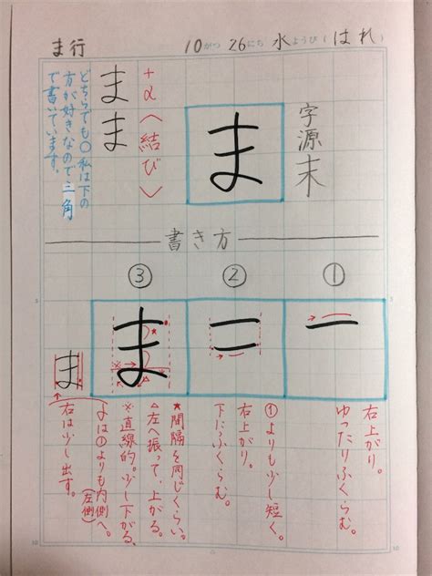 まのきれいな書き方 きれいもじ