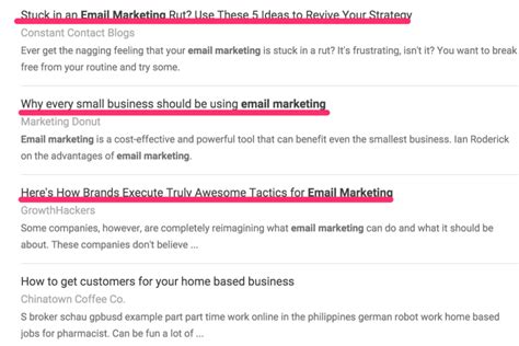 The Uncensored Guide To Promoting A Blog Post