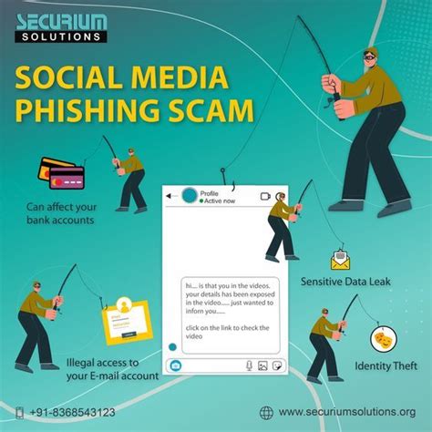 Sachin Singh On Linkedin Cyberattack Securiumsolutions Tech