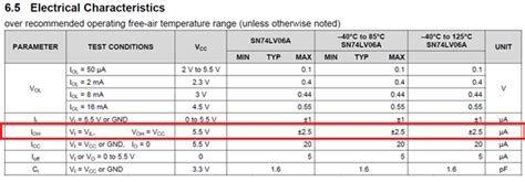 SN LVC A Q Output Leakage Current Logic Forum Logic TI E E Support Forums