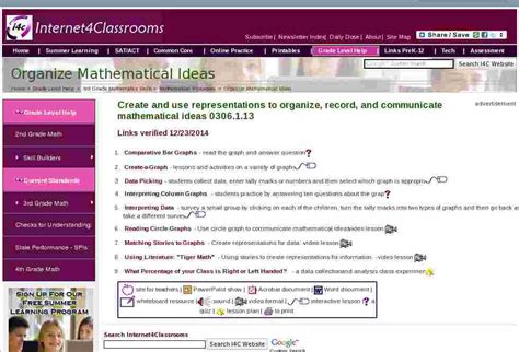 Organize Mathematical Ideas Third 3rd Grade Math Standards At I4c