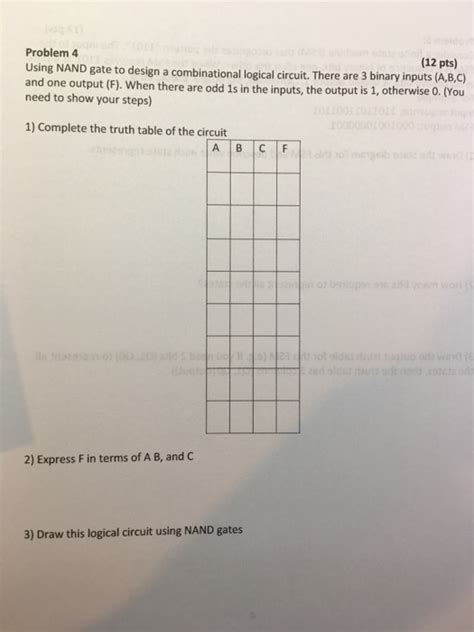 Solved Problem Pts Using NAND Gate To Design A Chegg Com