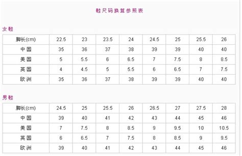 鞋码245 鞋子尺码对照表245 伤感说说吧