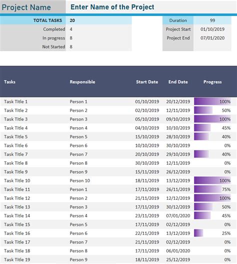 BEST Project Plan Excel Templates Day To Day Email