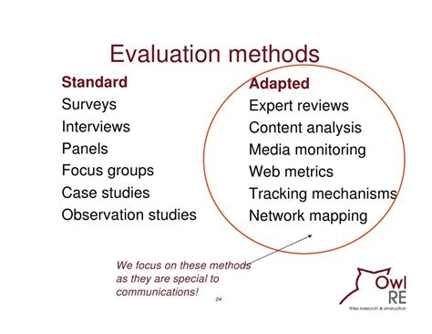 Evaluating Communication Programmes Products And Campaigns Training…