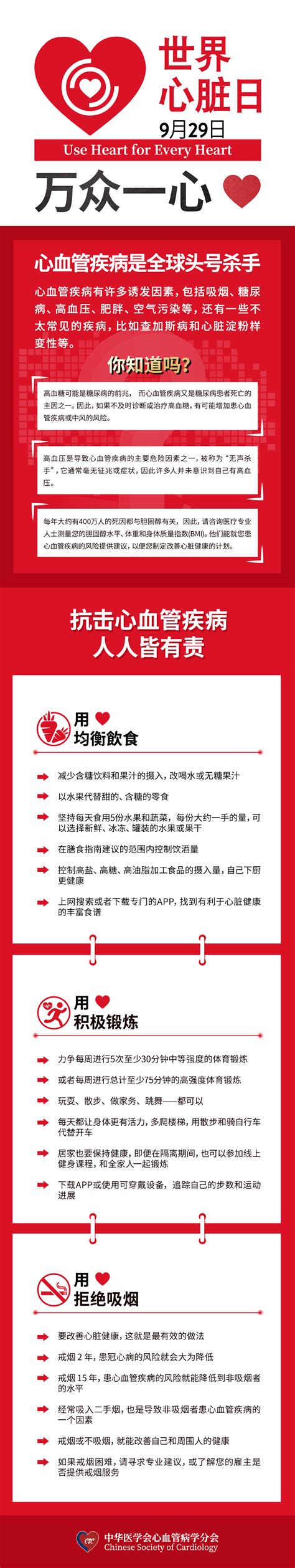 今天是每年的世界心脏日：万众一心，保护心脏健康 知乎