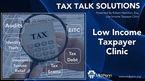 Litc Overview Youtube