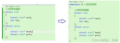 c 入门 命名空间 缺省参数 函数重载 阿里云开发者社区