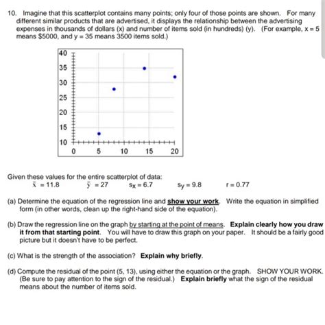 Solved 8 Given This Adjusted Frequency Histogram Showing