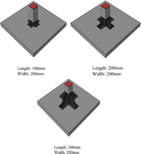 Finite Element Model Of The Slab Column Connection Repaired By Steel