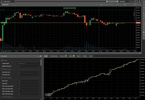 WAE Trading System ClickAlgo Forum