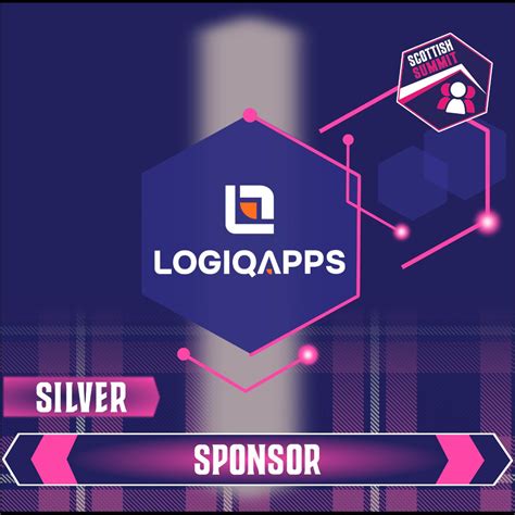 Serhii Kokhan On Linkedin Dotnet Azure Dynamics365 Powerplatform