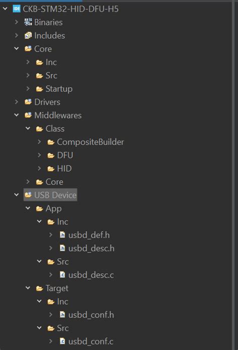 How To Implement The Usb Device Composite Class Us