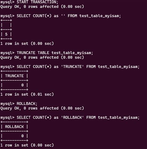 各rdbmsでtruncateはrollbackできるのかを確認する