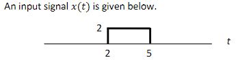Solved An Input Signal X T Is Given Below If The Input Chegg