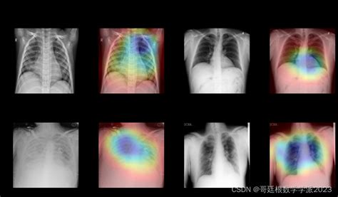 关于深度神经网络泛化理论的论文深度学习泛化性研究的论文 Csdn博客