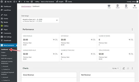 Woocommerce Dashboard Woocommerce Dashboard