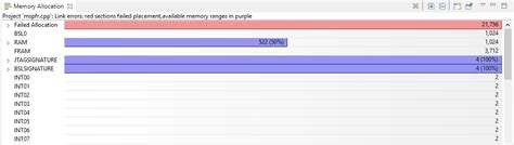 ccs msp430fr2111 program not fit into available memory fails for
