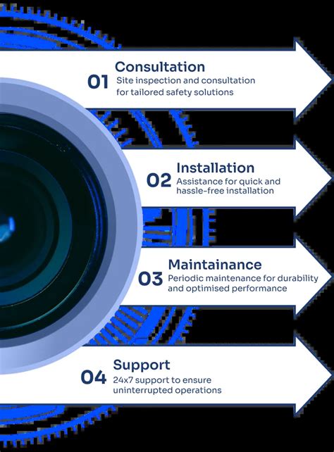 Rods L Radar Object Detection System Uk Uae Saudi