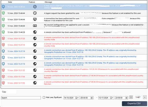 RDS Advanced Security Protect You RDS Infrastructure RDS Tools