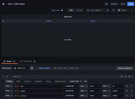 Grafana Dashboard With Direct Access To Emoncms Data Integrations