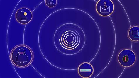 Hypr Identity Security And Passwordless Authentication Solution