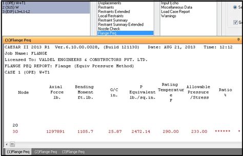 Flange Leakage Checking By Pressure Equivalent Method In Caesar Ii