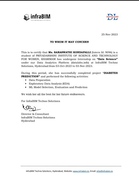 Saraswathi Kondapalli On Linkedin Linkedin Machinelearning