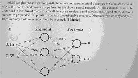 Solved Initial Weights Are Shown Along With The Inputs And Chegg